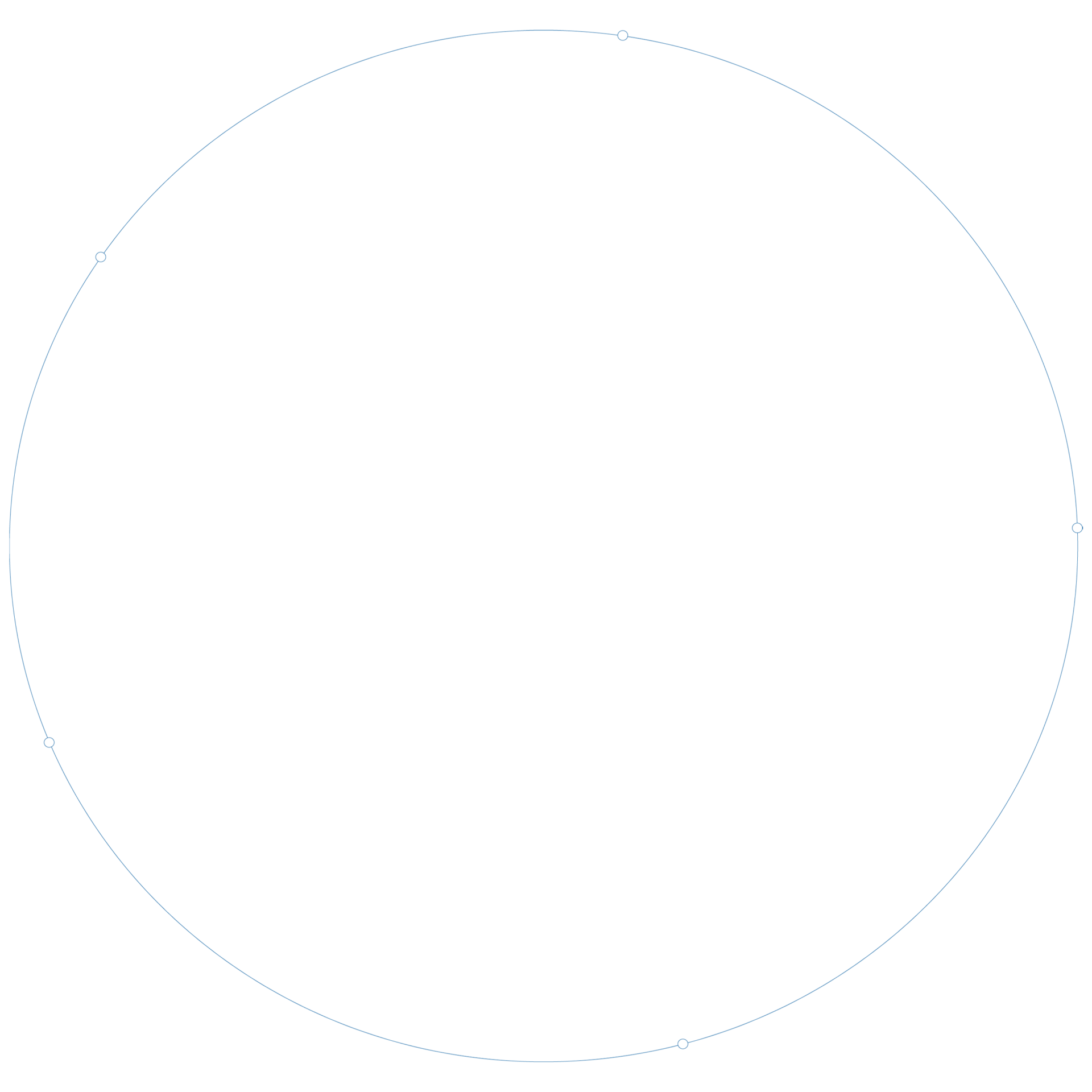 Why Nicera – Nicera